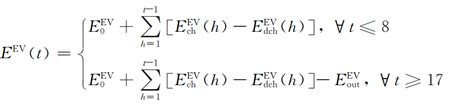 How To Write Piecewise Function Code In Gams Stack Overflow