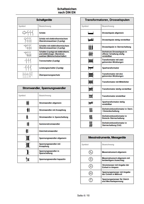 Schaltzeichen In Der Elektrotechnik Elektrotechnik Blog