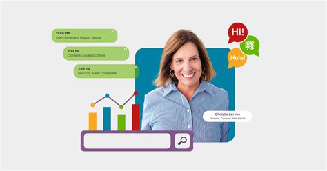 Secure Testing Solutions By Caveon Exam Security Services