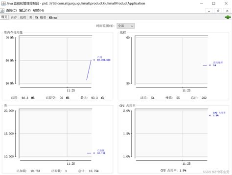 性能监控（jvisualvm和jconsole的使用）jvisualvm 插件jconsole Csdn博客
