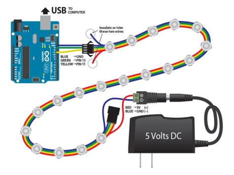 Ws2801led Illuminator Arduino Sketch For Brilliant Led Control