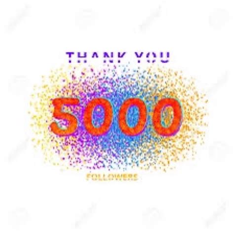 Csharp Dotnet Softwaredevelopment Abhinn Mishra