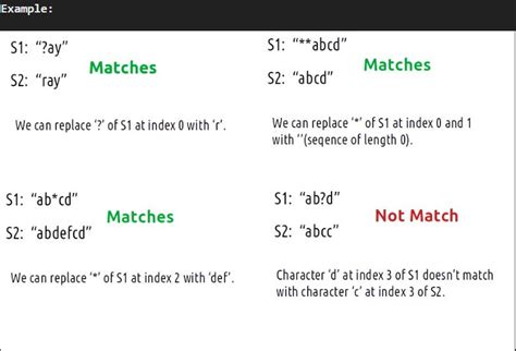 Priyanshu Ruhela On Linkedin 100daysofcode Letsconnect Cpp Coding Questions Takeuforward