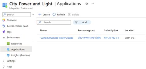 Organize Azure Resources With Application Groups Azure Integration Environments Microsoft Learn
