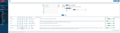 Zabbix Web Monitoring ·