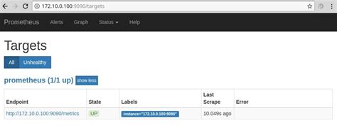 Prometheus Monitoring Install Using Docker Ubuntu CentOS ShellHacks