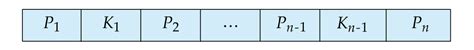 Database System Concepts B Tree Index