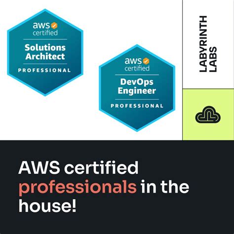 labyrinth labs on linkedin awscertification solutionsarchitect aws