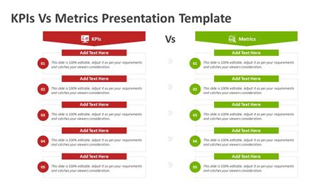 KPIs Vs Metrics Presentation Template PPT Templates