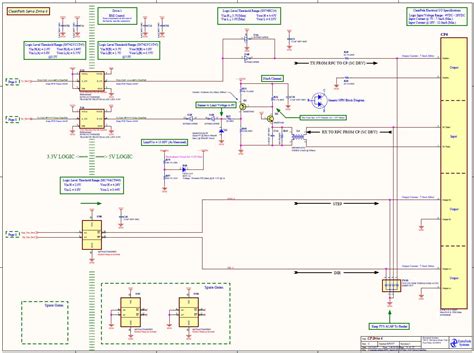 How Do You Document Your Hardware Design Decisions Electrical Engineering Stack Exchange