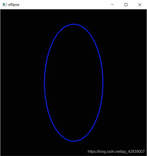 Python Opencv三使用opencv画图python Cv2画图 Csdn博客