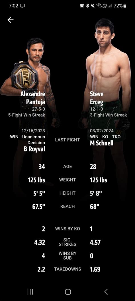 Virtually Identical Rufc