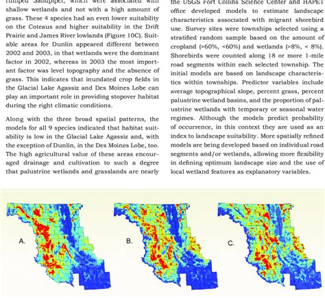 Predicted Landscape Suitability For Priority Breeding And Migratory