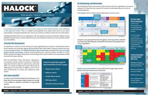 risk based threat assessment halock