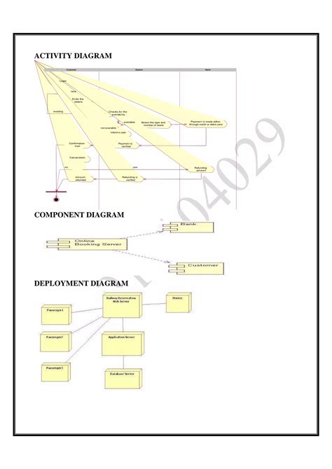 Ooad Lab Manual Pdf