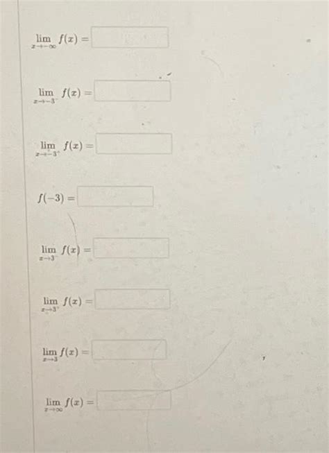 solved consider the function f x represented in the graph