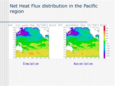 Ocean State Estimation By 4d Var Data Assimilation Using Argo Data S Ppt Download