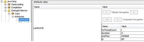 Jmx Data Collection Logicmonitor