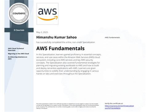 Aws Cloudcomputing Awsfundamentals Cybersecurity Coursera Himanshu Kumar Sahoo