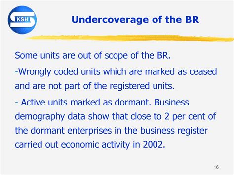 Hungarian Business Register Ppt Download