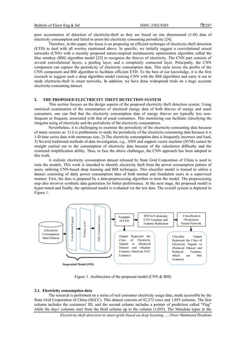 electricity theft detection in smart grids based on deep learning pdf