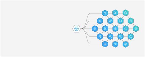 Ibm Instana Observability 定价 Ibm Instana Observability 定价