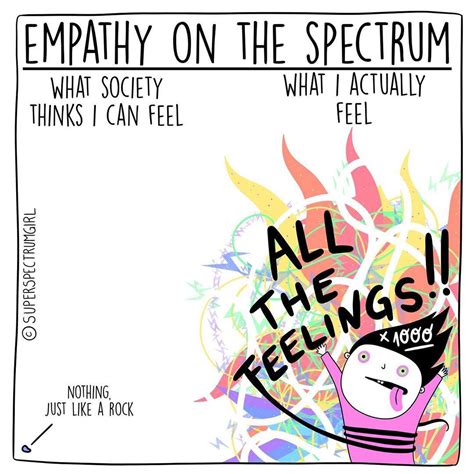 Autism And Empathy The Stereotype That I Can Network Ltd