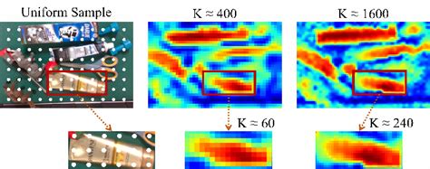 Rethinking 6 Dof Grasp Detection A Flexible Framework For High Quality