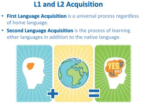 Stages Of Second Language Acquisition Pptx