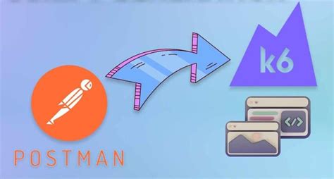 Vamshi Reddy Sapatapu On Linkedin Postman To K6 In Under 5 Minutes