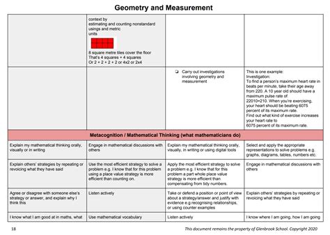 Geometry Measurement Glenbrook Babe