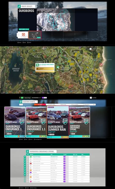 Introducing Ouroboros A 324 Mile Endurance Dirt Race Rforza