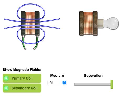 Solved Transformer The Primary Coil Left Is Powered By An Chegg Com