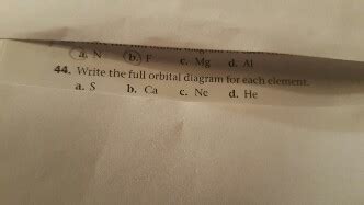 Solved Write The Full Orbital Diagram For Each Element S Chegg