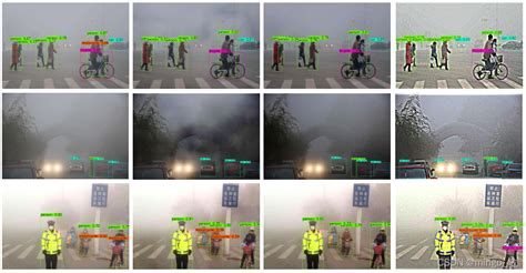 深度学习论文 Image Adaptive Yolo For Object Detection In Adverse Weather
