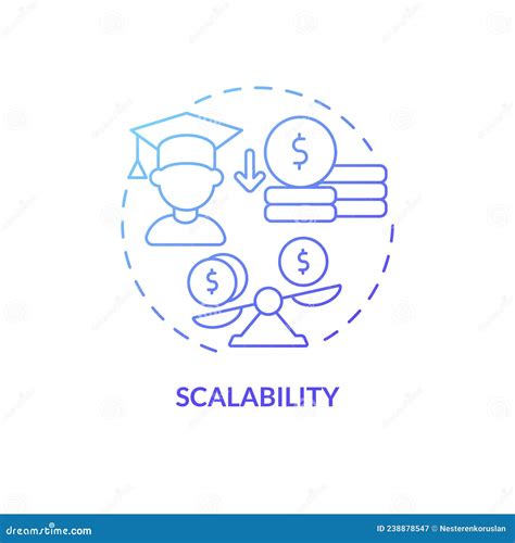 Scalability Blue Gradient Concept Icon Stock Vector Illustration Of Notion Education 238878547