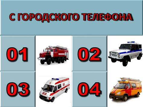 Телефоны вызова служб экстренной помощи Online Presentation