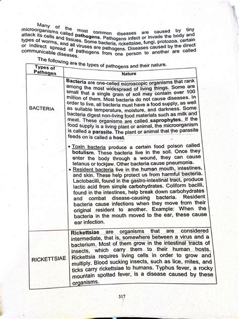 Types Of Pathogens Pdf