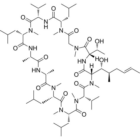 Coa Of Cyclosporin C Certificate Of Analysis Abmole Bioscience
