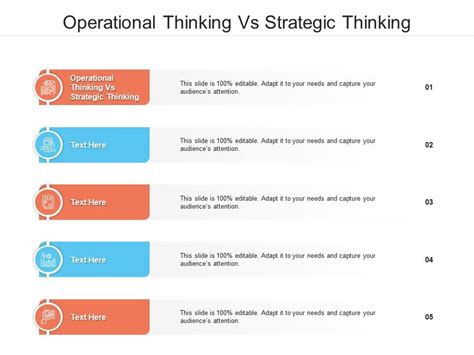 Operational Thinking Vs Strategic Thinking Ppt Powerpoint Presentation