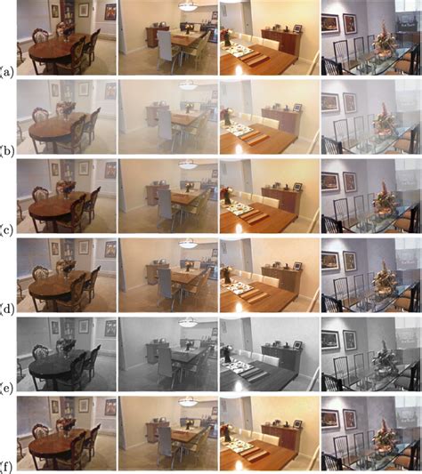 A Ground Truth B Hazy Input C Aod Output D Msrl Output E Ryf