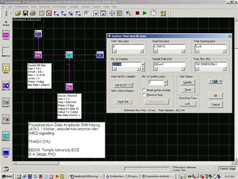 Systemview Simulation Of Pn Source Unipolar Nrz Ask Data Download