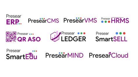 Abhijit Tripathy On Linkedin Newyear Growth Research Business Products Technologytransfer