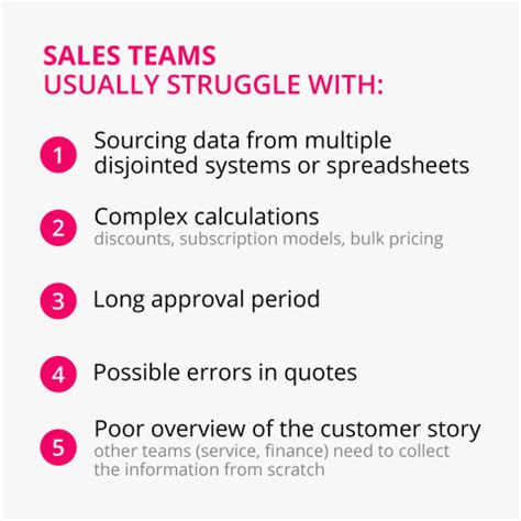 Common Salesforce CPQ Implementation Challenges And How To Avoid Them Inspire Planner