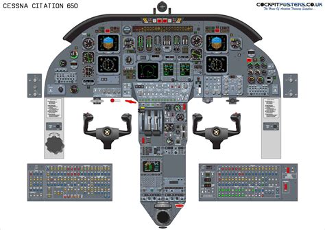 Cessna Citation 650 Cockpit Poster Uk