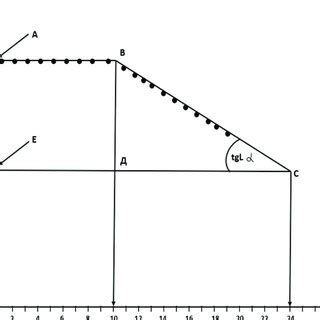 Diagram For Calculating Jump Height And Jumping Endurance In Basketball Download Scientific