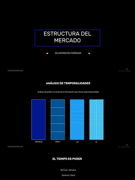 Photon Trading Mtf Market Structure EspaÑol Pdf Mercado