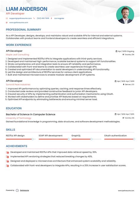 10 Api Developer Resume Samples And Templates For 2026