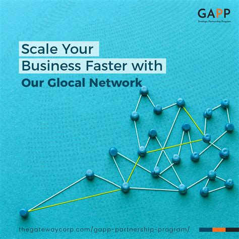 Gapp Strategic Partnership Program By Gateway Group On Linkedin Gapp Glocal Scaleup