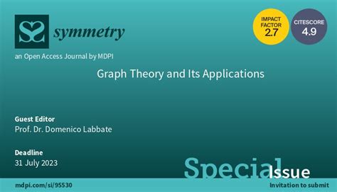 symmetry mdpi on linkedin callforreading specialissue mdpisymmetry